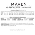 The Rochester Pattern - Maven Patterns